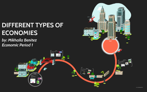 DIFFERENT TYPES OF ECONOMIES by Mikhaila Benitez on Prezi