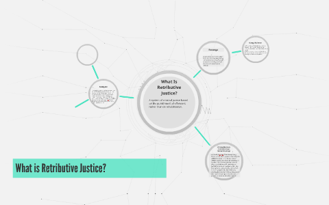 Retributive Justice by Brooke Rahman on Prezi