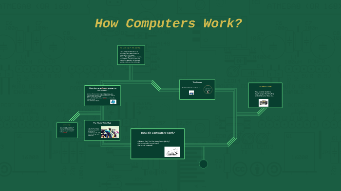 How do Computers work? by Samraj More on Prezi