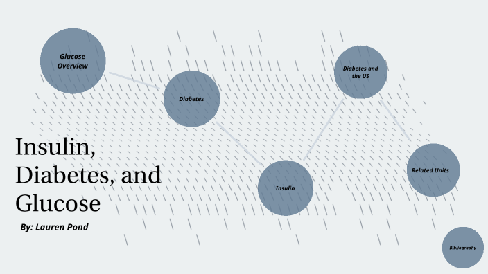 Science Project_Diabetes and Insulin (Lauren Pond) by Lauren Pond on Prezi