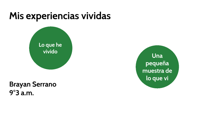 Mis experiencias vividas by Brayan Serrano on Prezi