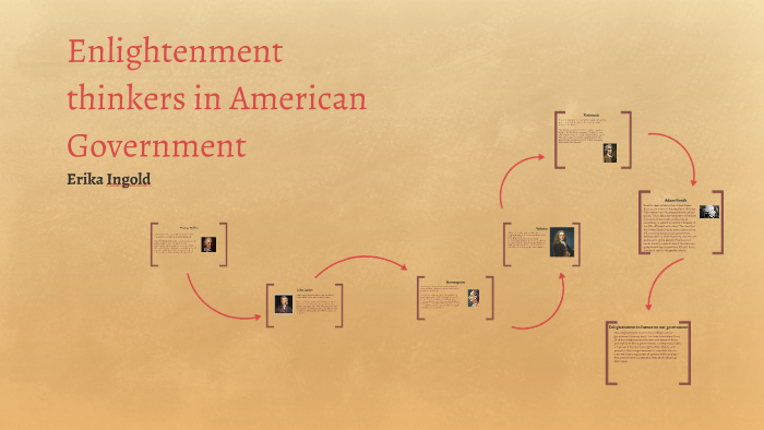 Enlightenment thinkers in American Government by Erika Ingold on Prezi