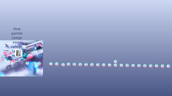 Refrigerator Timeline by Benjamin Bargo on Prezi