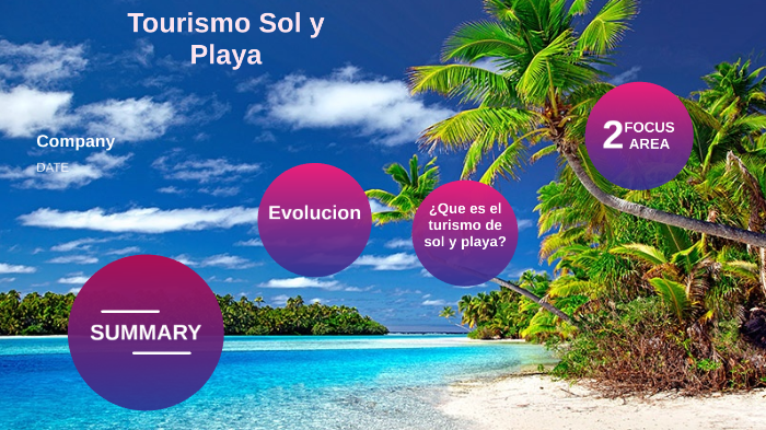 turismo sol y playa by Dominique Sanchez Huentrutripay on Prezi