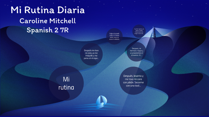 Mi rutina diara by Caroline Mitchell on Prezi
