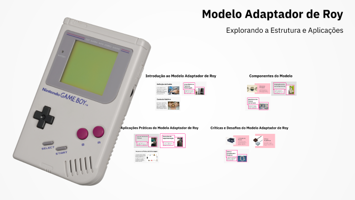 Modelo adaptador de roy by Marciana Moreira on Prezi