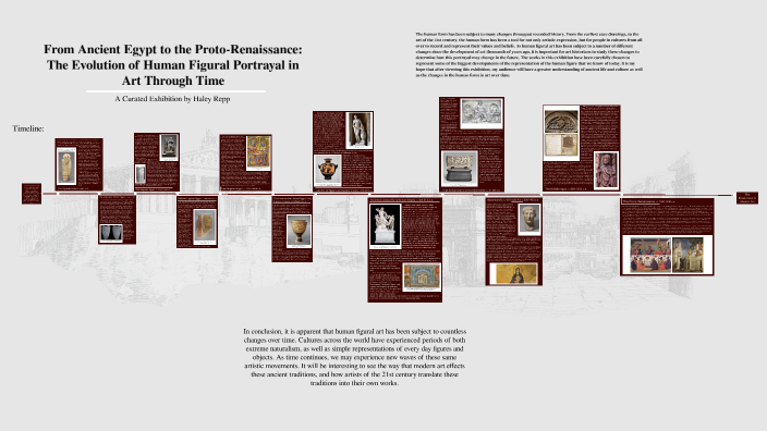 From Ancient Egypt to the Proto-Renaissance: The Evolution of the Human ...