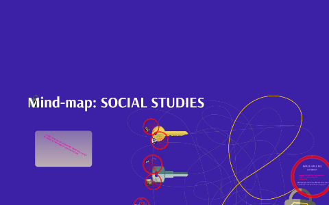 Mind-map: SOCIAL STUDIES by Tamika Baskar on Prezi