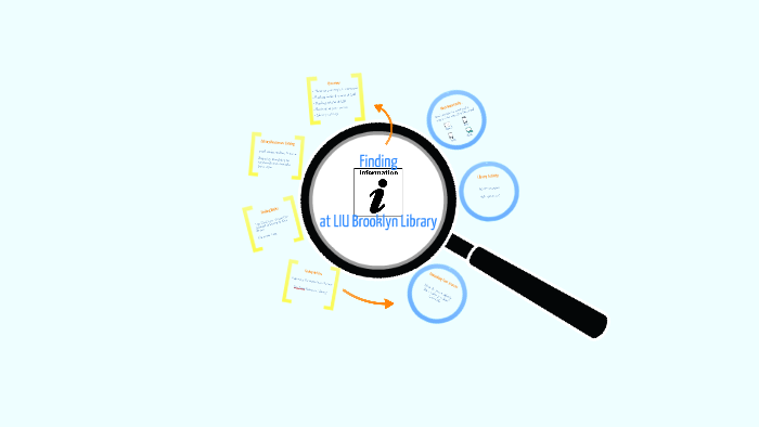 Introduction to the LIU Brooklyn Library by Eamon Tewell on Prezi