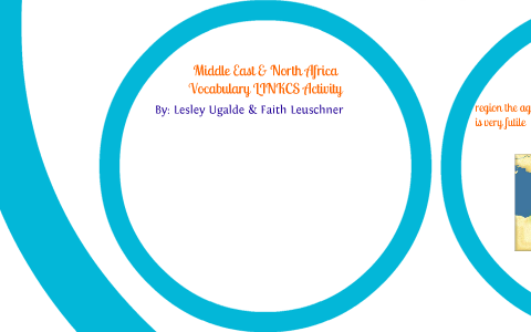 Middle East & North Africa Vocabulary by Lesley Ugalde on Prezi