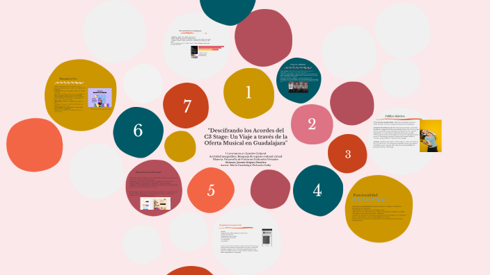 “Descifrando los Acordes del C3 Stage: Un Viaje a través de la Oferta ...