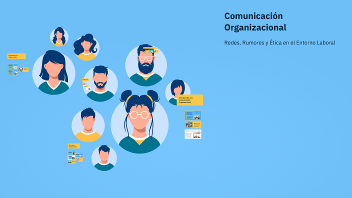 Comunicación Organizacional by Judith Procopio Blanquel on Prezi