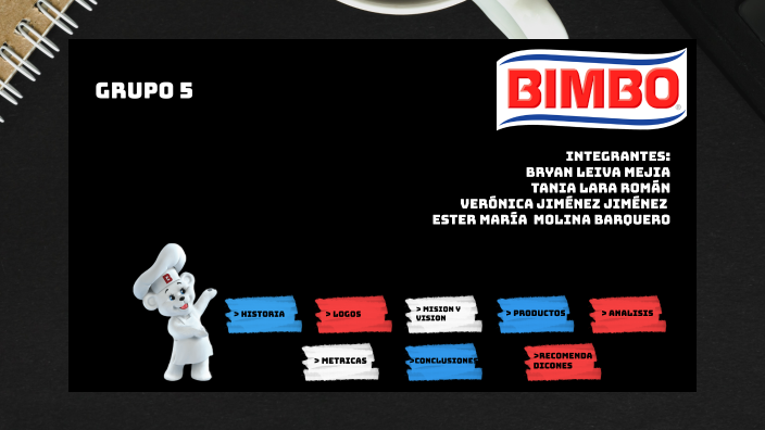 Presentation for BIMBO by Bryan Leiva Mejía on Prezi