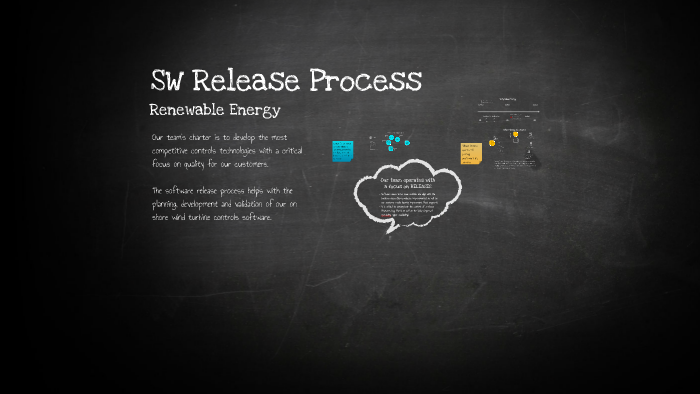 Overview SW Release Process by Julian Garcia on Prezi