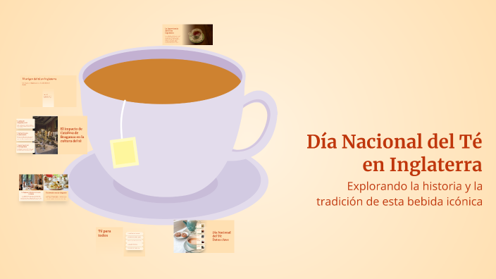 Día Nacional del Té en Inglaterra by Isabel Corbalán on Prezi