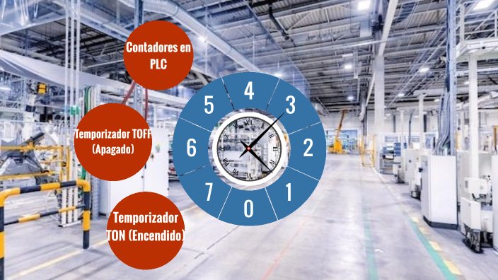 PLC 2do parcial by Jaime Aragon on Prezi