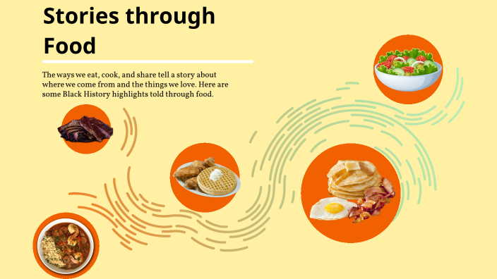 BHM Food Culture by Los Angeles Education Partnership on Prezi
