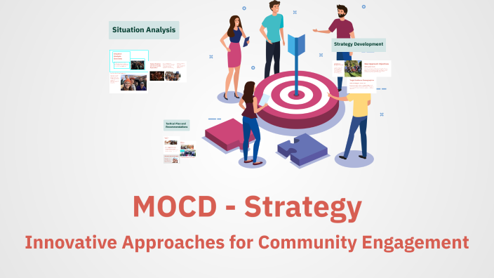 MOCD - Strategy by Amany Bekheit on Prezi