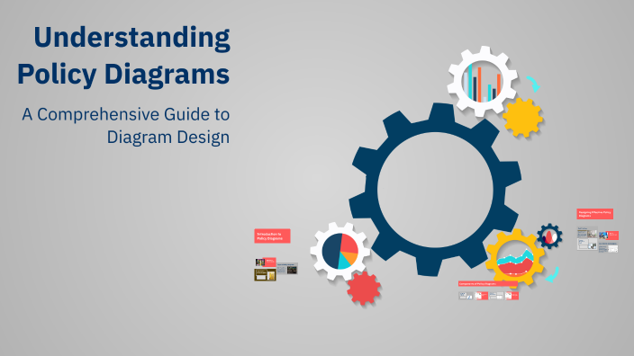 Understanding Policy Diagrams by Shawna Mitchell on Prezi