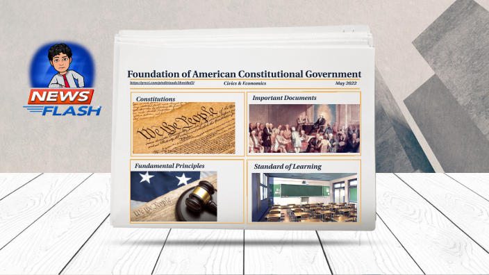 Foundation of American Constitutional Government by Christian Amaya on ...