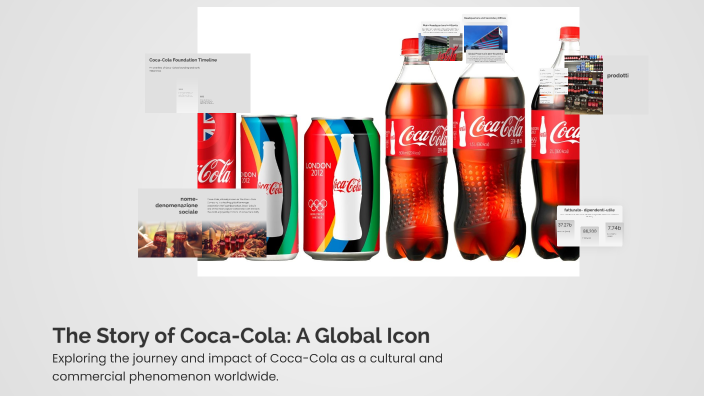 The Story of Coca-Cola: A Global Icon by Titel Nazim on Prezi