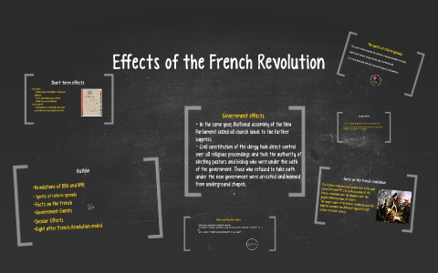 Effects of the French Revolution by Sam Sack on Prezi