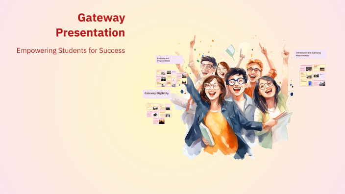 Gateway Presentation by Miley Lopez Cooper on Prezi