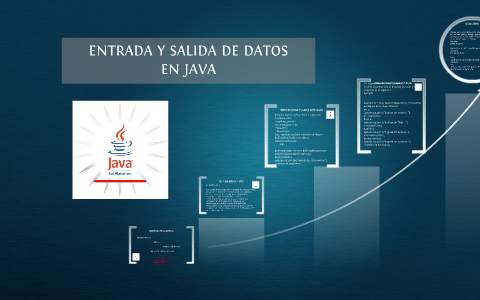 JAVA ENTRADA Y SALIDA DE DATOS by Mauricio Alabuela on Prezi
