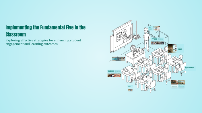 Implementing the Fundamental Five in the Classroom by Christina ...