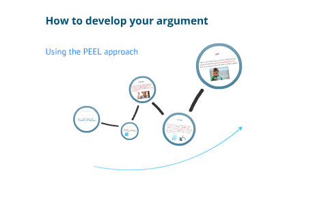 PEEL Approach by keith Teo on Prezi