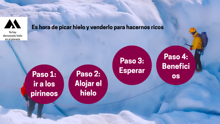 a picar hielo by Adrián G U on Prezi