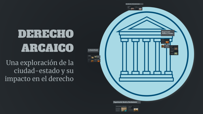 DERECHO ARCAICO by Olga Rocío Rodríguez Pinzon on Prezi