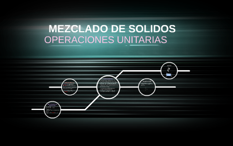 MEZCLADO DE SOLIDOS by on Prezi
