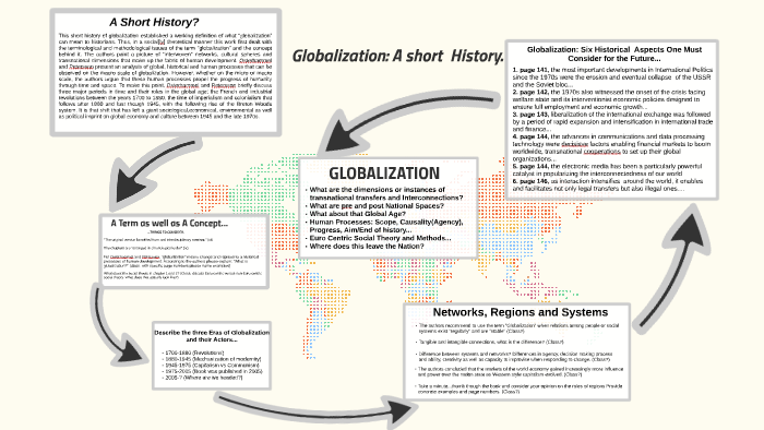 Globalization: A Short History by Ralf Hugger