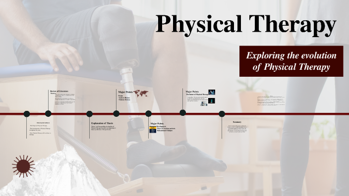 Evolution of Physical Therapy-Meredith Abell by Meredith Abell on Prezi