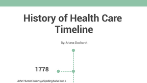 History of Healthcare Timeline by Ariana Duckardt on Prezi Design