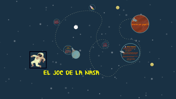 El joc de la Nasa by Laura Carmona on Prezi