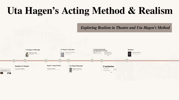 Uta Hagen's Acting Method & Realism by Bill Zhong on Prezi