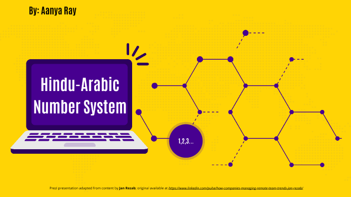 Hindu-Arabic Number System- Math- AR by Aanya Ray on Prezi