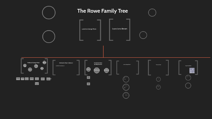 The Rowe Family Tree by Natasha Rowe on Prezi