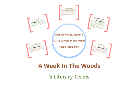 A Week In The Woods: 5 Literary Terms by Michael Whang on Prezi
