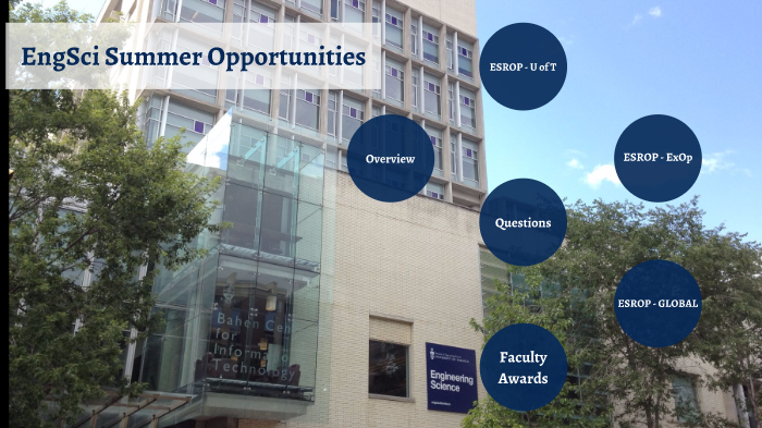 EngSci Summer Research, 2018 by Scott Sleeth on Prezi