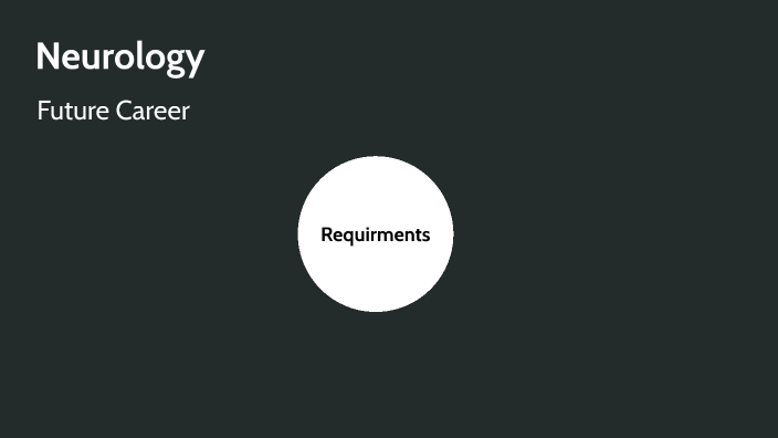 3A Career plan by john mendoza on Prezi
