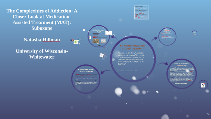 Medication Assisted Treatment (MAT): Suboxone by Natasha Hillman on Prezi
