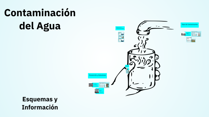 Contaminación del Agua by JULIA TERESA RANGEL BOTELLO on Prezi