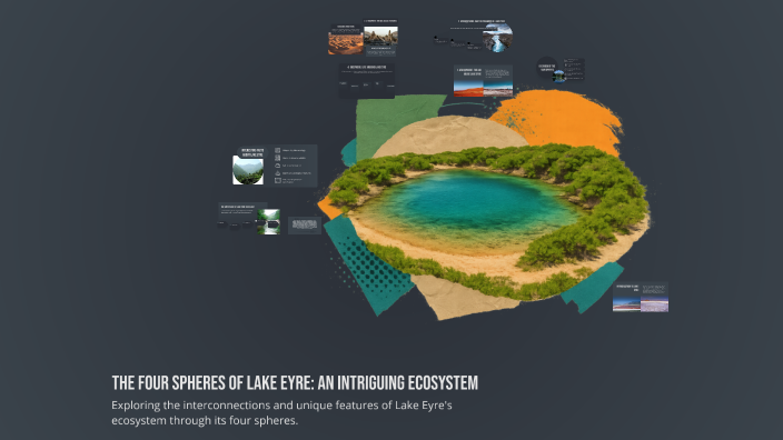 The Four Spheres of Lake Eyre: An Intriguing Ecosystem by Hugo Harriman ...