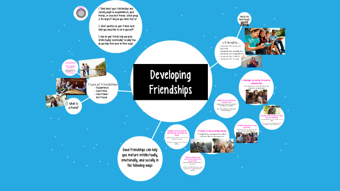 Developing Friendship by brita johnson on Prezi
