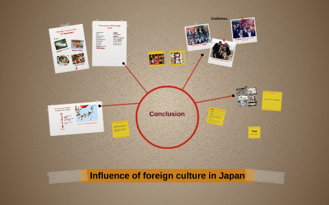 Influence of foreign culture in Japan by Steve Rogers on Prezi