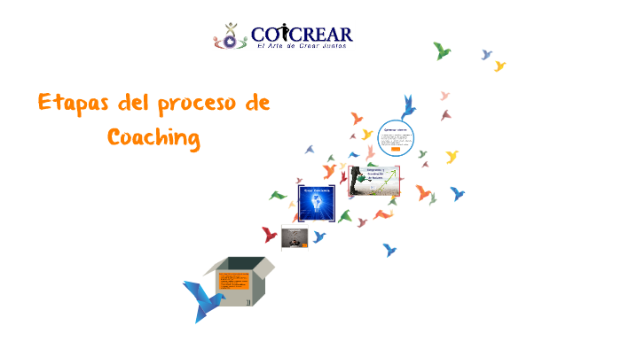 Etapas del proceso de Coaching by Ana Speier on Prezi