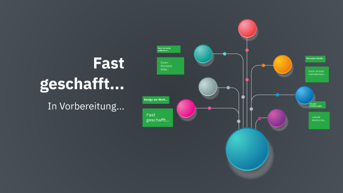 Mind Map als Baumstruktur by Tamara G on Prezi